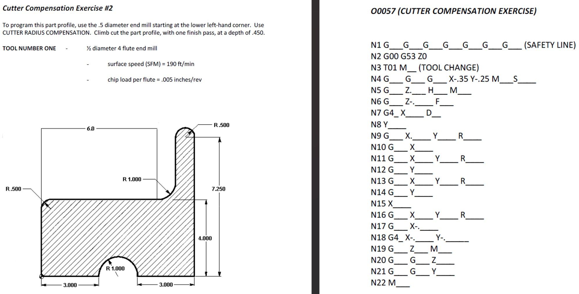 Solved Cutter Compensation Exercise \#2 OO057 (CUTTER | Chegg.com