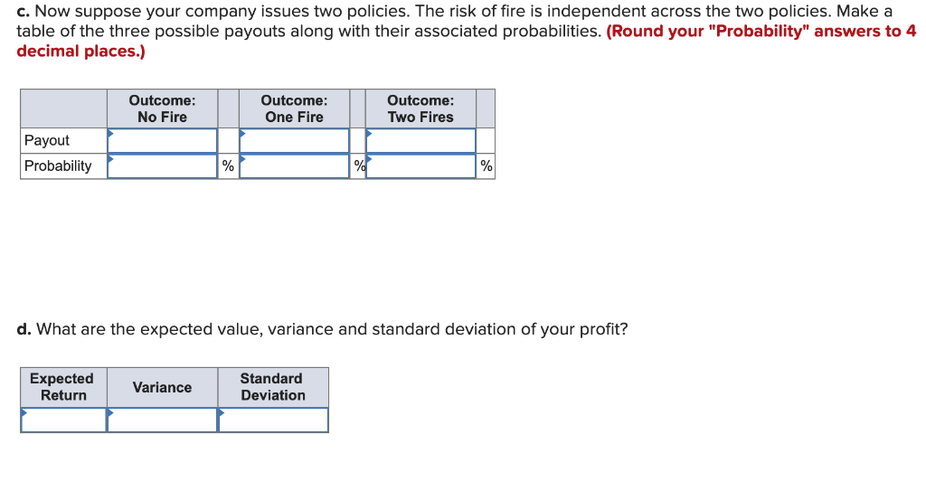 Solved Neighborhood Insurance sells fire insurance policies | Chegg.com