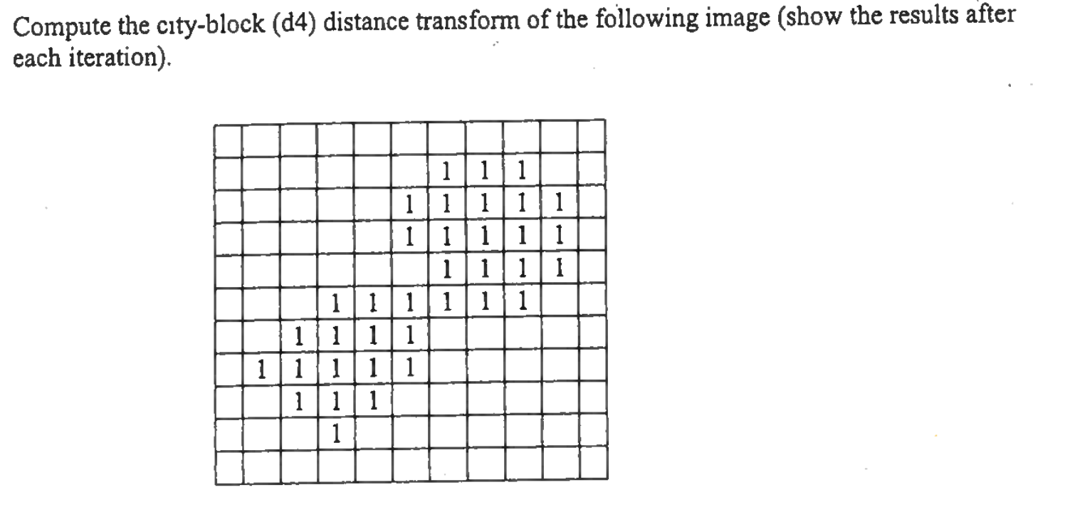 Solved Compute the city-block (d4) distance transform of the | Chegg.com