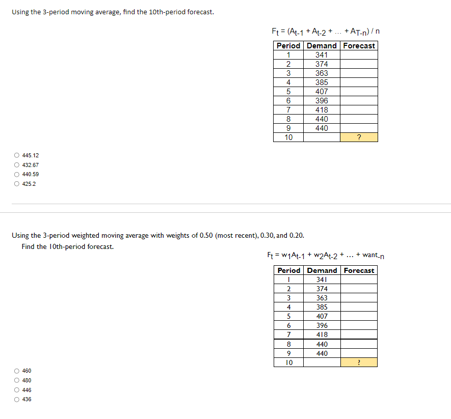 Solved Using the 3-period moving average, find the | Chegg.com