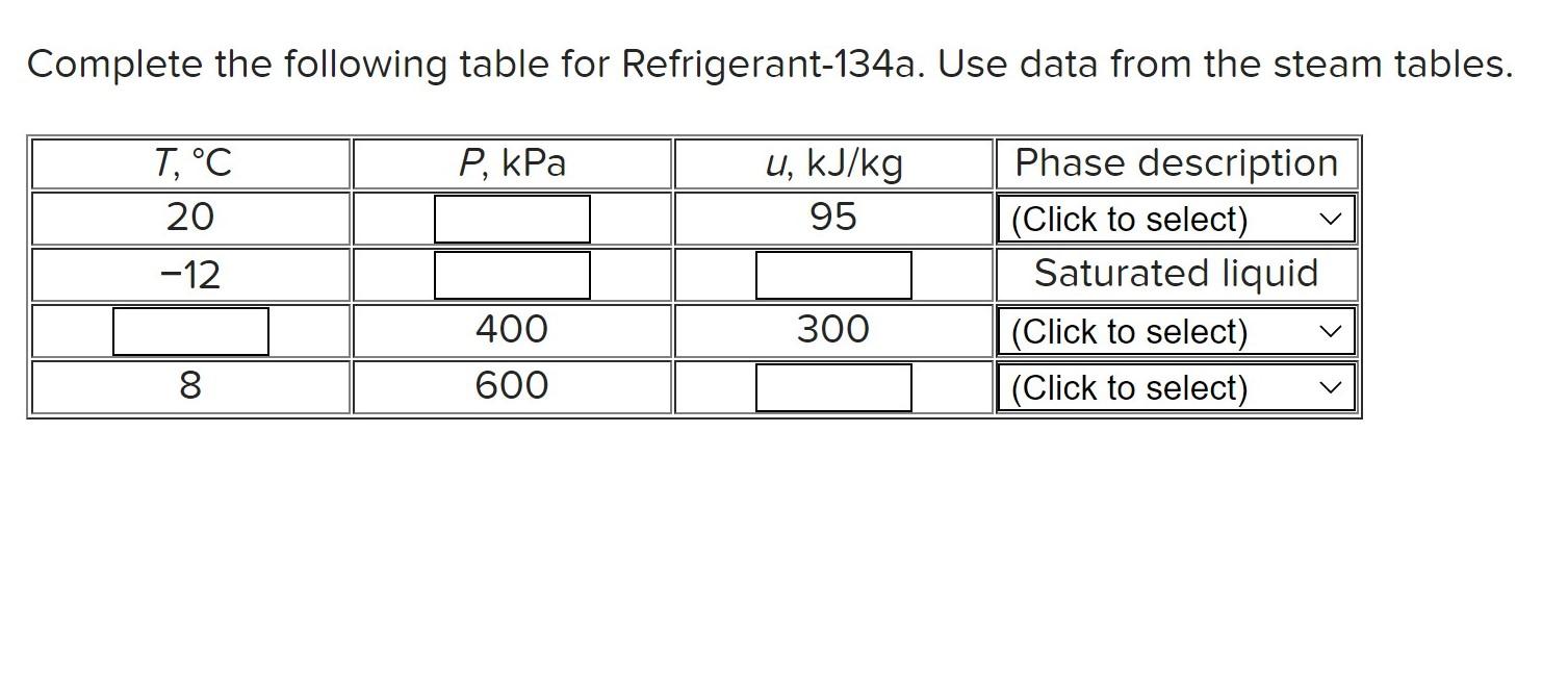 Solved Complete the following table for Refrigerant-134a. | Chegg.com