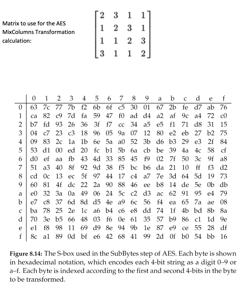 Solved 3. Assume the plaintext has been transformed to the | Chegg.com