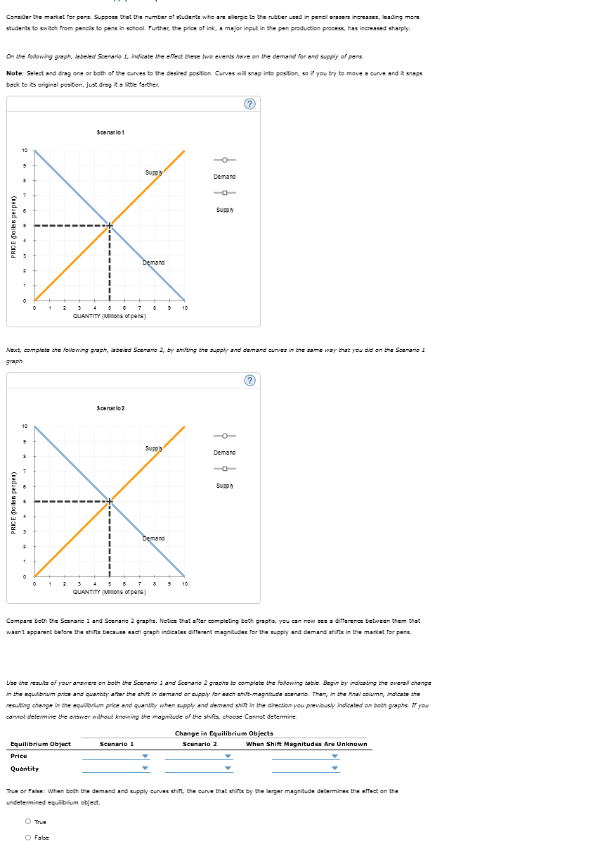 Solved Consider the market for pens. Suppose that the number | Chegg.com