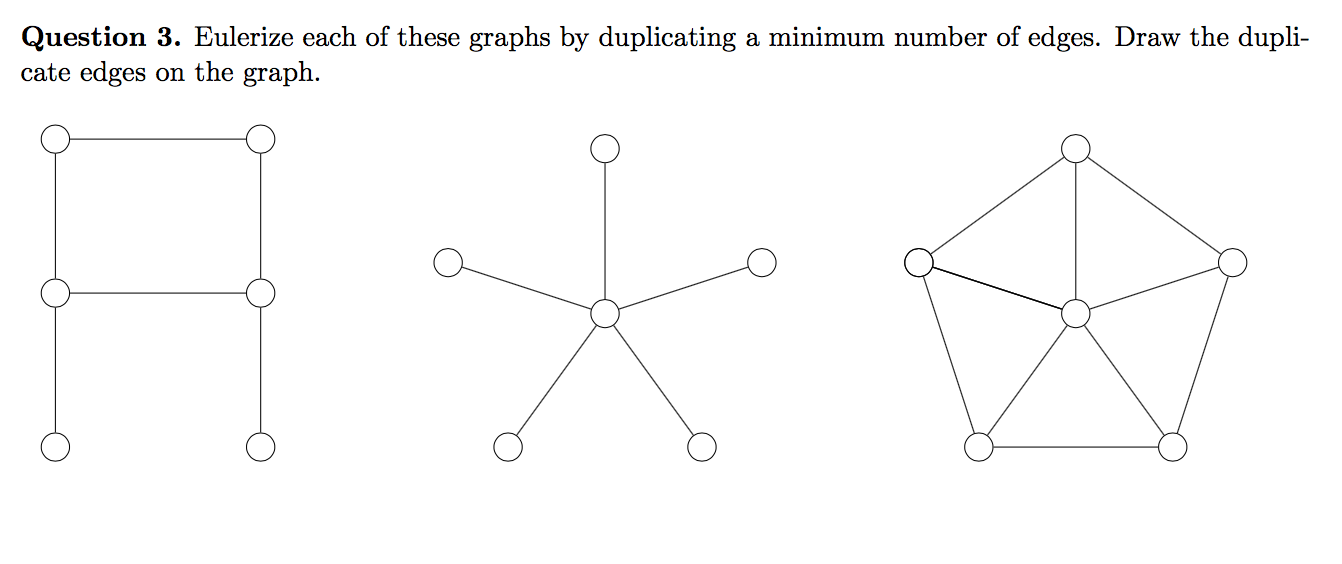 Solved Question 3. Eulerize each of these graphs by | Chegg.com