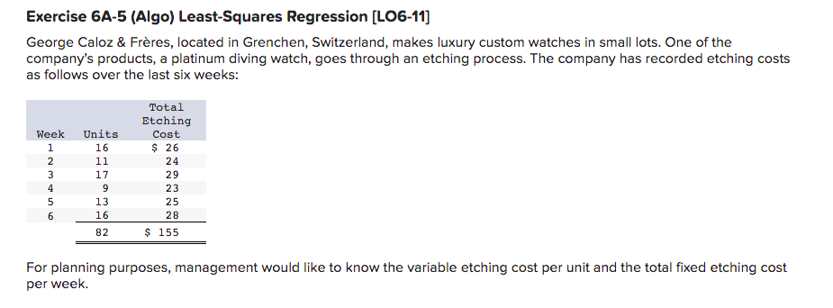 Solved Exercise 6A-5 (Algo) Least-Squares Regression | Chegg.com