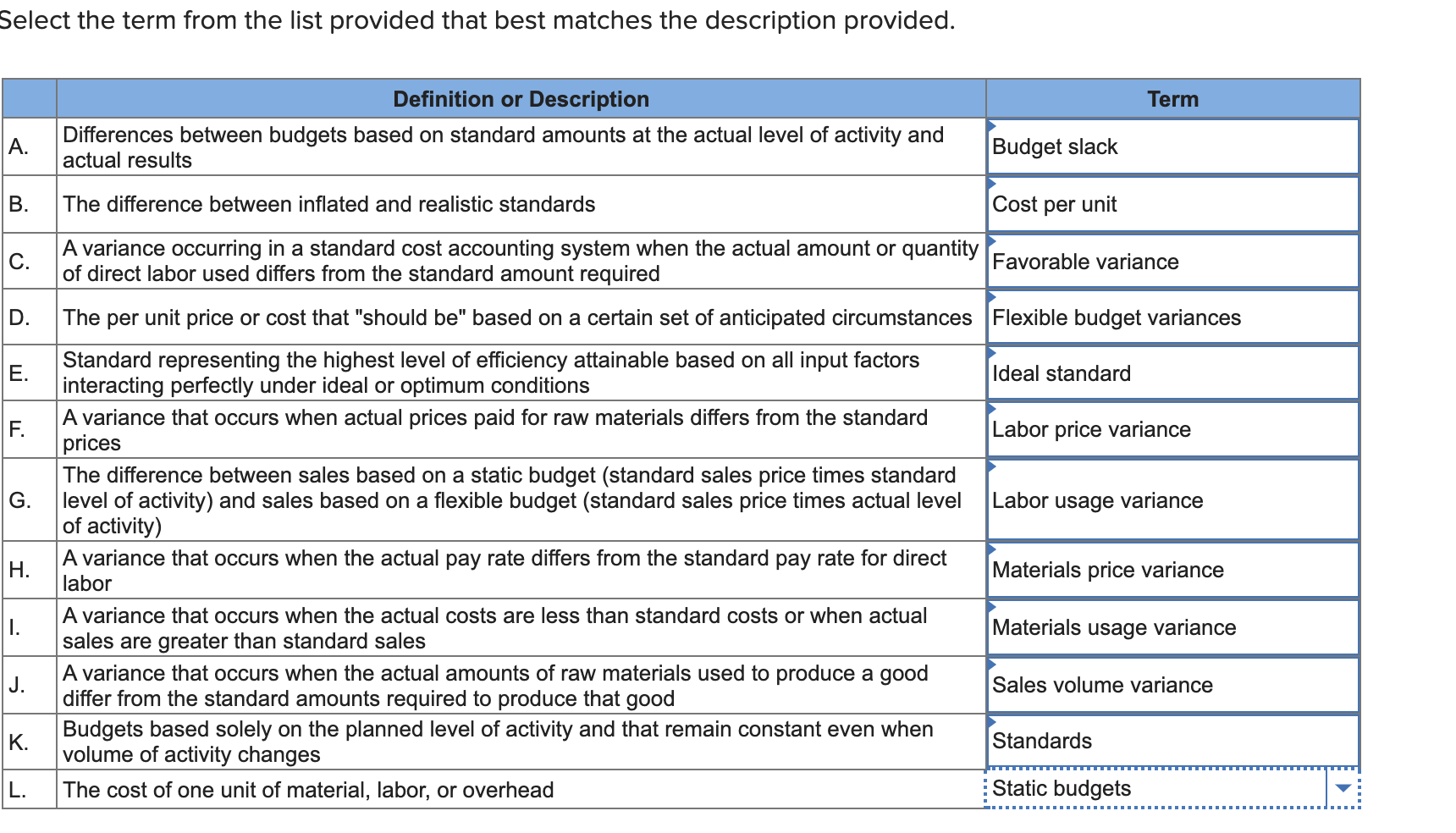 Solved Select the term from the list provided that best | Chegg.com