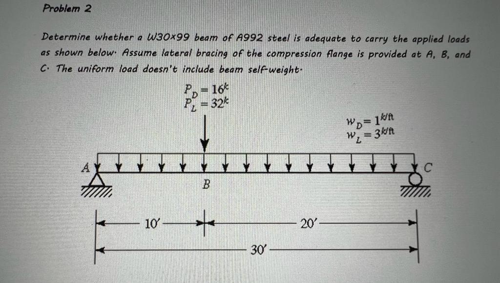 Solved Determine whether a W30x99 beam of A992 steel is | Chegg.com