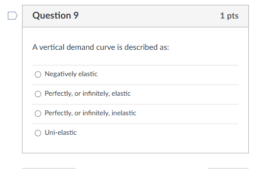 Solved Question 91 ﻿ptsA vertical demand curve is described | Chegg.com