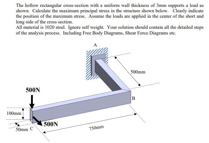 Solved The hollow rectangular cross-section with a uniform | Chegg.com