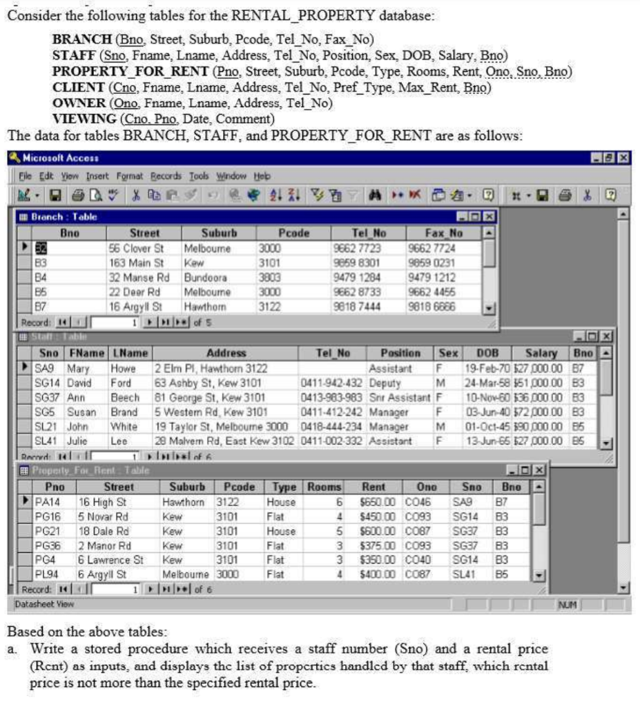 Solved Consider the following tables for the RENTAL_PROPERTY | Chegg.com