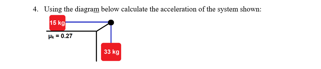 Solved Using the diagram below calculate the acceleration of | Chegg.com
