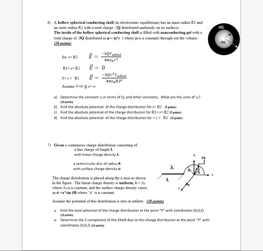 Solved 6) A hollow spherical conducting shell (in | Chegg.com