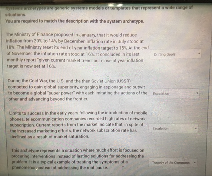 Solved ystems archetypes are generic systems models or | Chegg.com