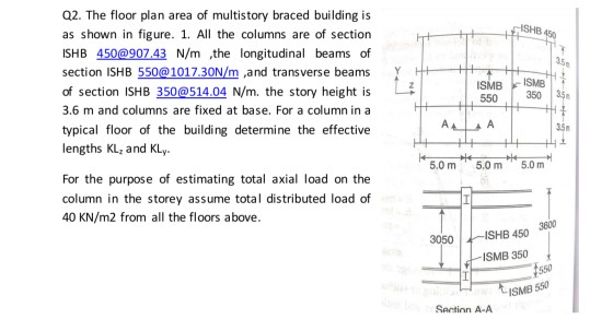 ISHB450 HE Q2. The floor plan area of multistory | Chegg.com