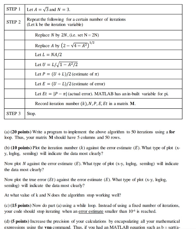(a) (20 points) Write a program to implement the | Chegg.com