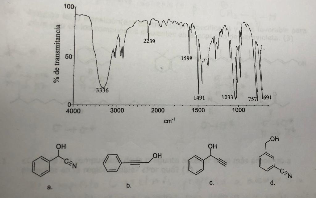 Solved Match The Spectrum Below With The Corresponding