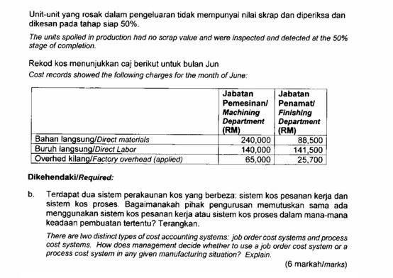 Solved Unit-unit yang rosak dalam pengeluaran tidak | Chegg.com