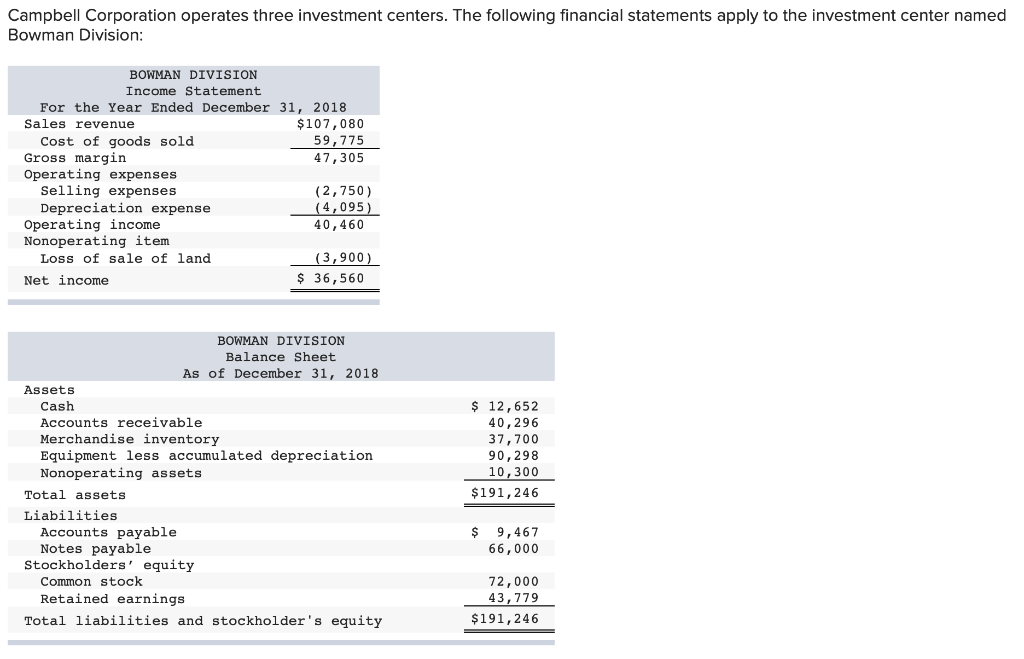 Solved Required c. Calculate the ROl for Bowman. d. | Chegg.com