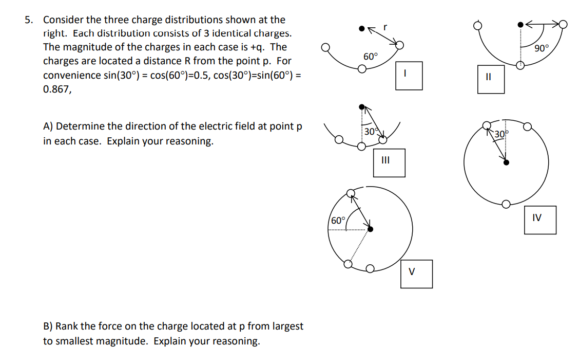 Solved 5. Consider the three charge distributions shown at | Chegg.com