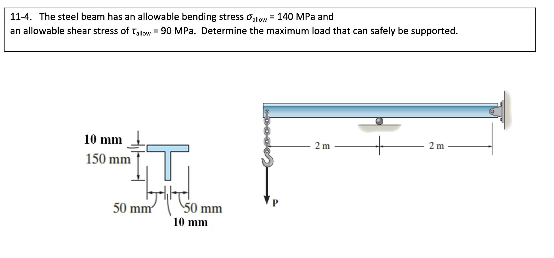 Solved 11-4. The steel beam has an allowable bending stress | Chegg.com