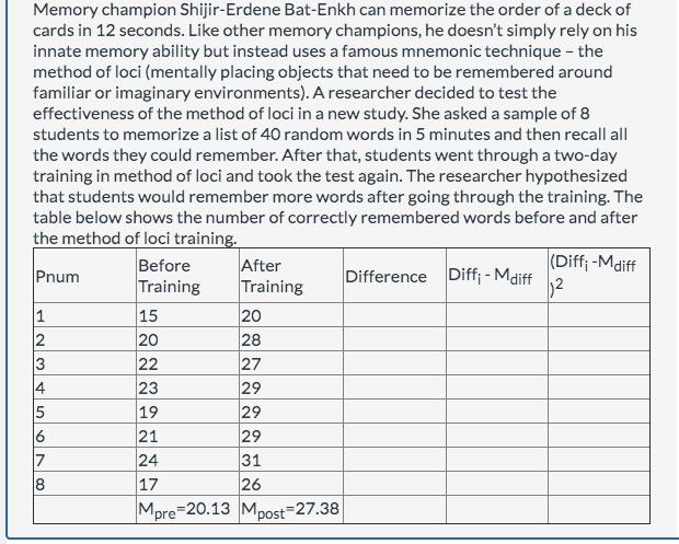 Solved Fill in the table above completely. Include | Chegg.com