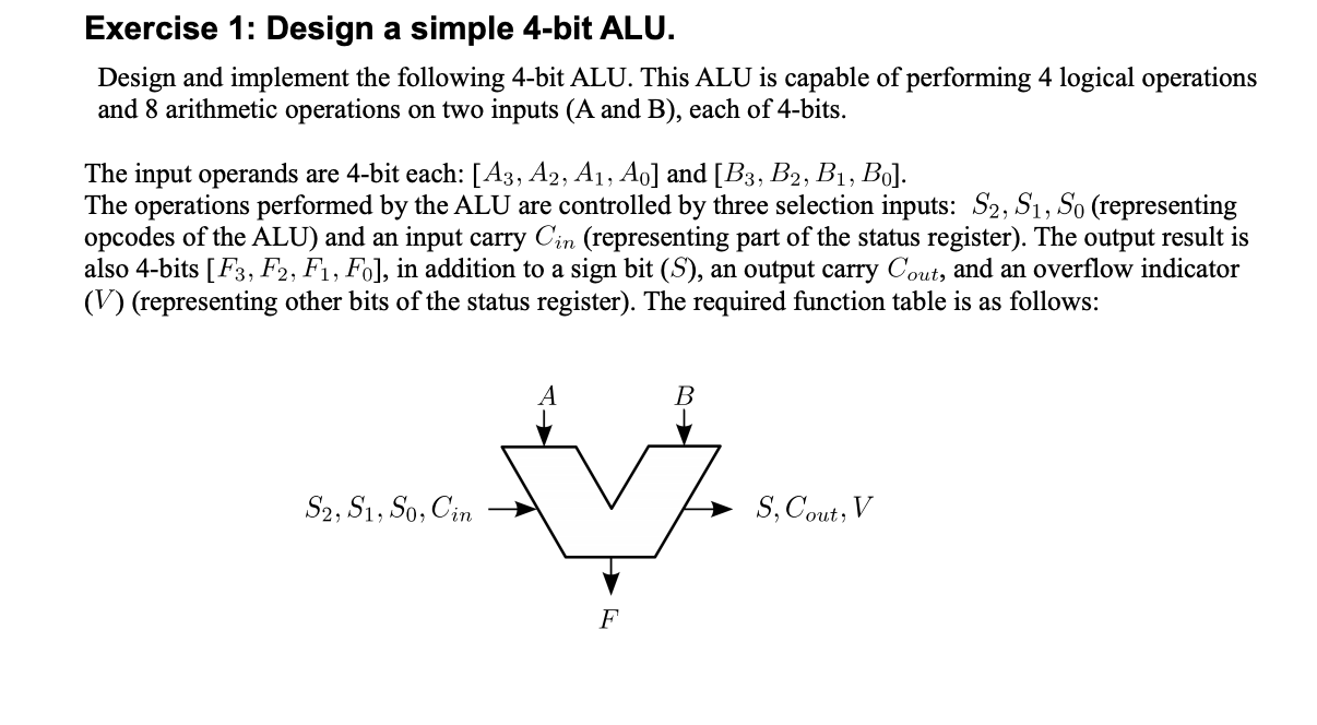Exercise 1: Design a simple 4-bit ALU. Design and | Chegg.com