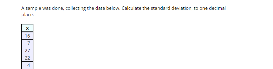 Solved A sample was done, collecting the data below. | Chegg.com
