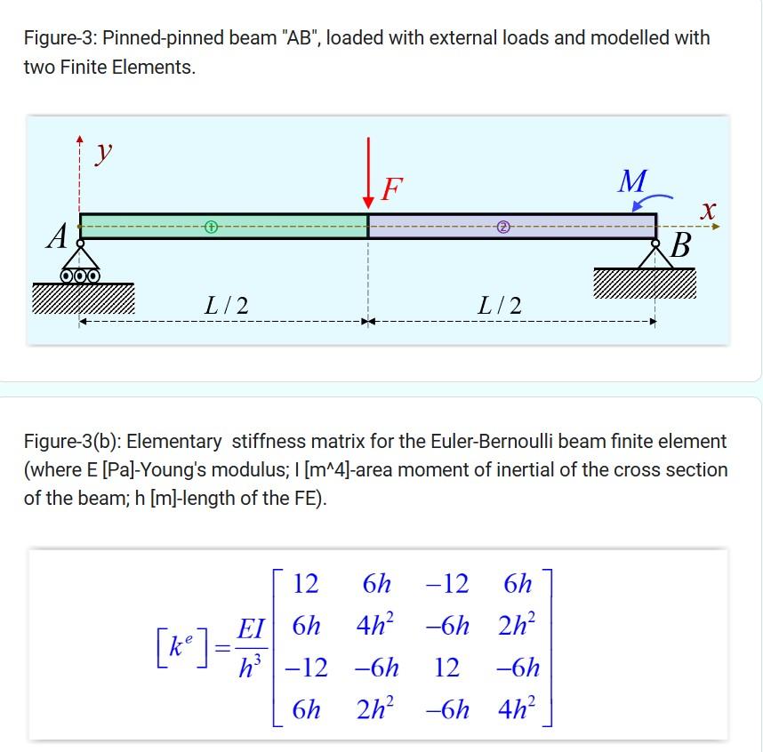 Solved 3_ I need proper Matlab code with the correct answer | Chegg.com