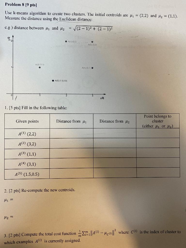 Solved Problem 8 19 pts] Use k-means algorithm to create two | Chegg.com