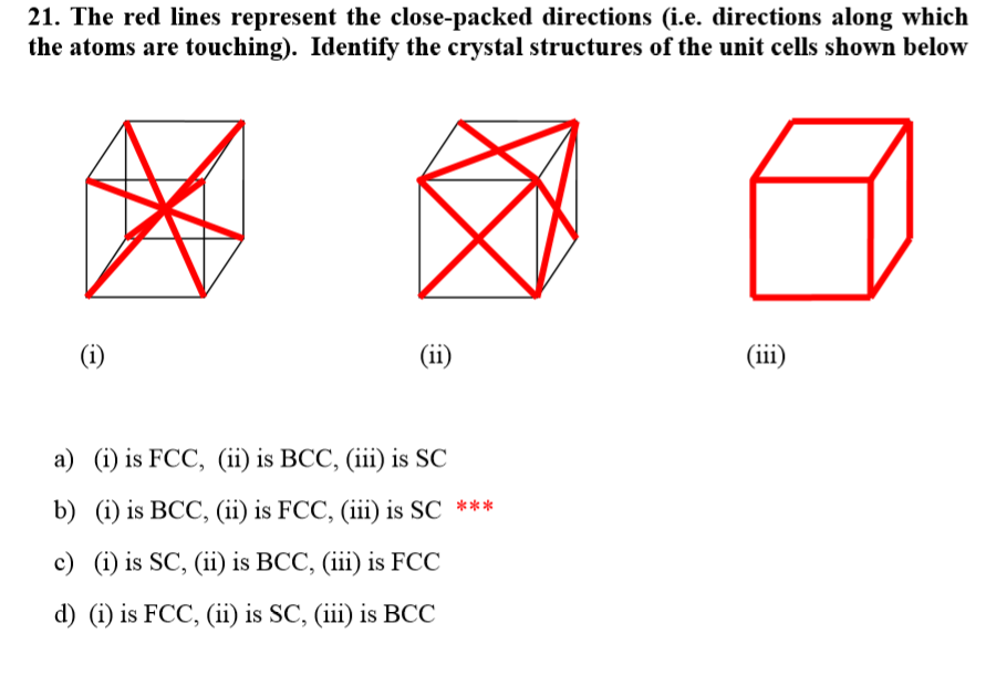Solved 21. The red lines represent the close-packed | Chegg.com
