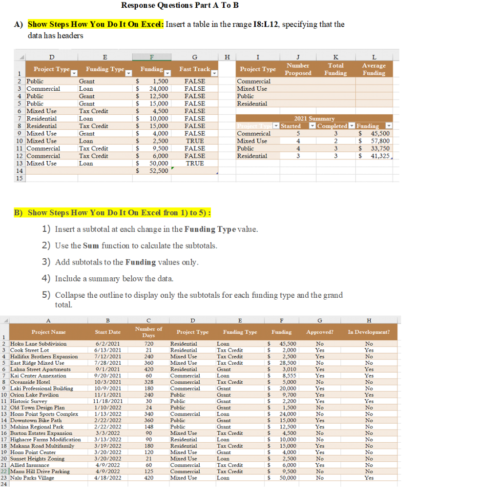Solved Response Questions Part A To B A) Show Steps How You | Chegg.com