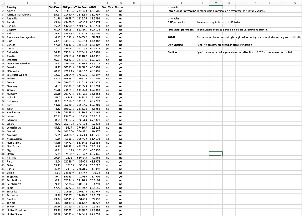 business analytics 2 2. Start with an Introduction | Chegg.com