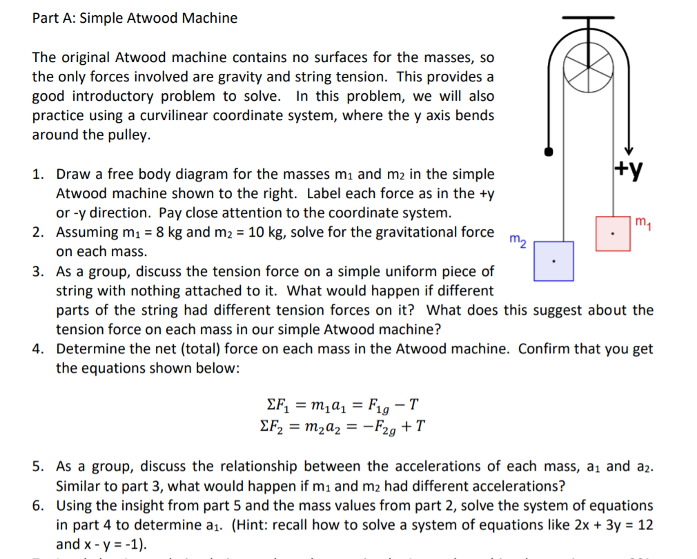 Solved Part A: Simple Atwood Machine The original Atwood | Chegg.com