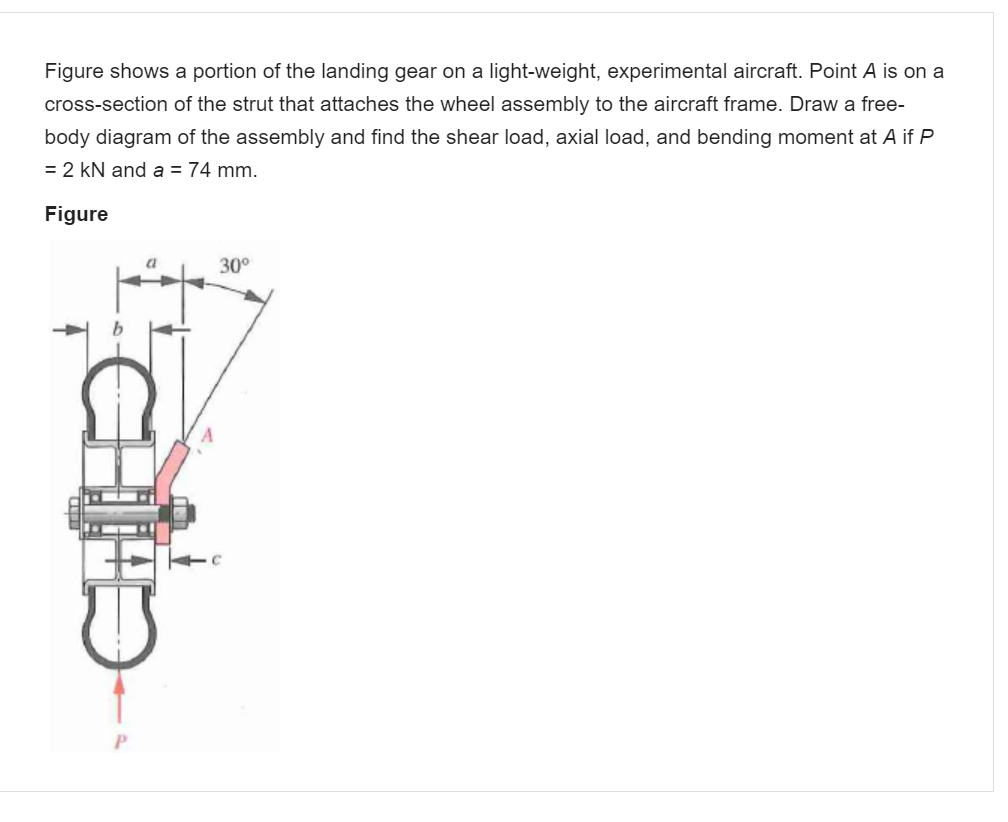 Solved Figure shows a portion of the landing gear on a | Chegg.com