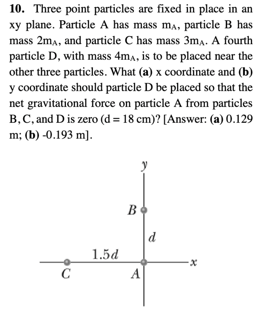 Solved Three point particles are fixed in ﻿place in anxy | Chegg.com