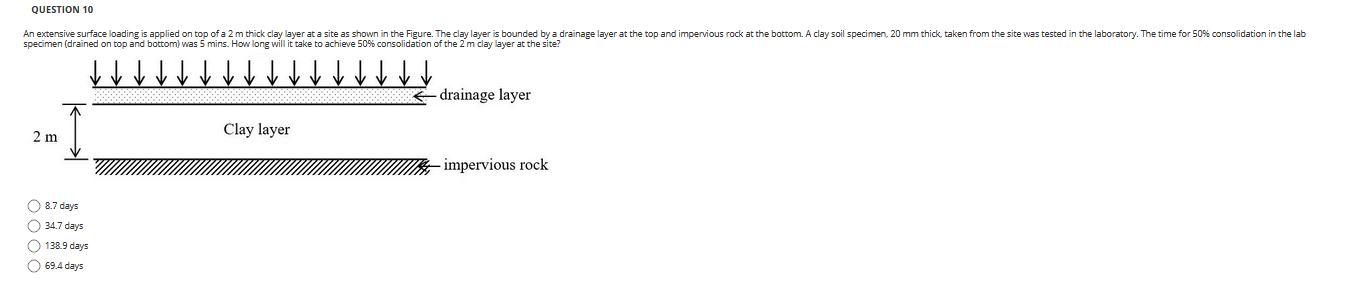 Solved QUESTION 10 An extensive surface loading is applied | Chegg.com