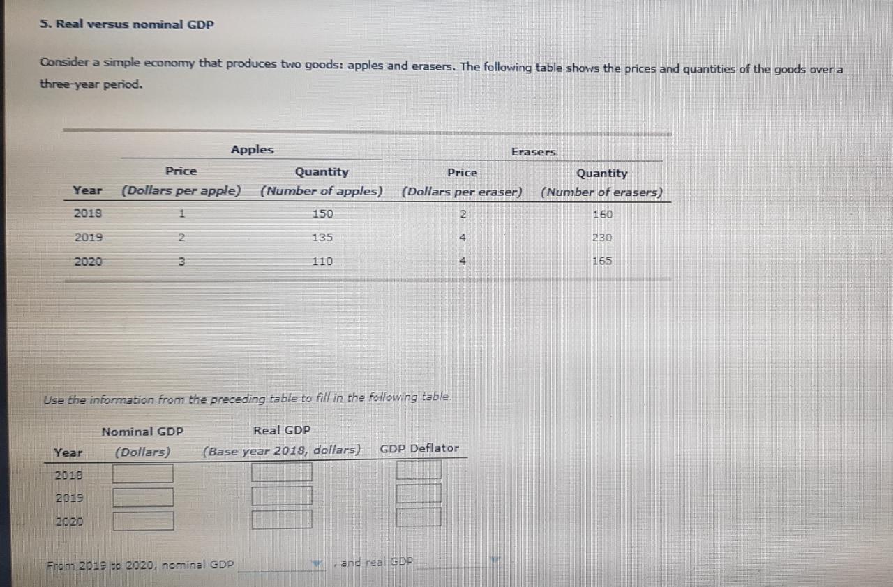 Solved 5. Real versus nominal GDP Consider a simple economy | Chegg.com