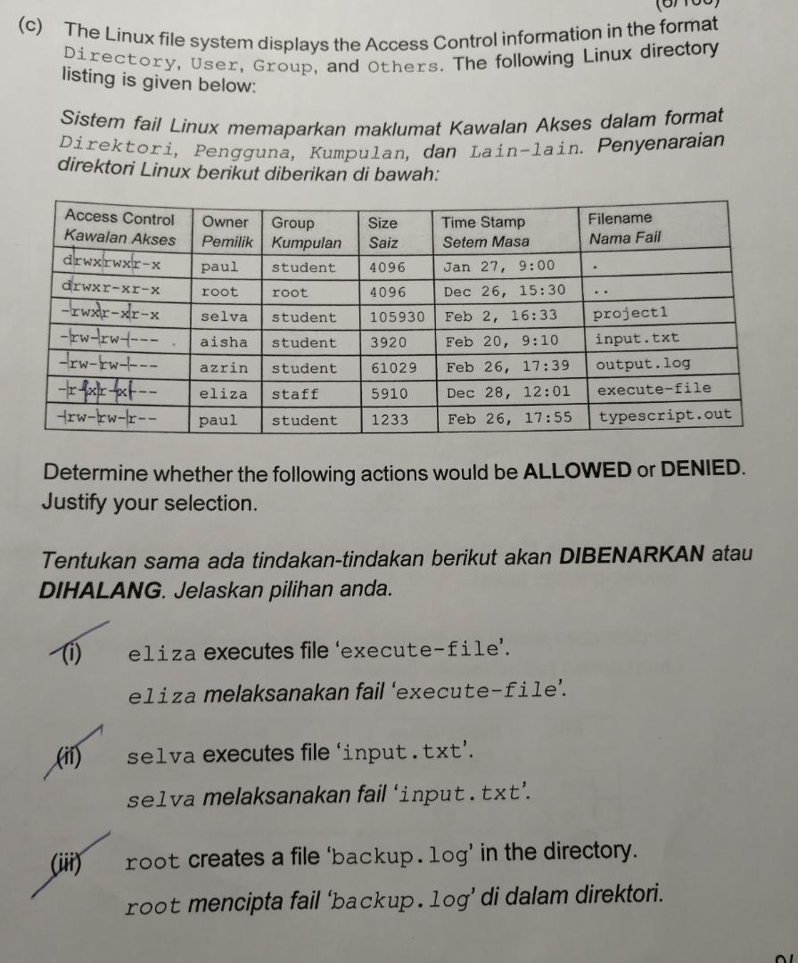 Solved (C) The Linux file system displays the Directory, | Chegg.com