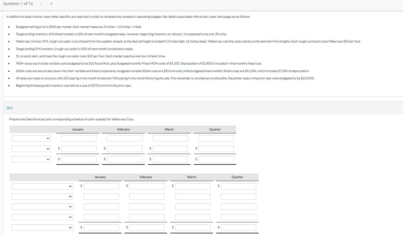 Solved In addition to sales volume, many other specifics are | Chegg.com