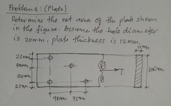 Solved Problema: (Plate) Determine the net area of the plate | Chegg.com