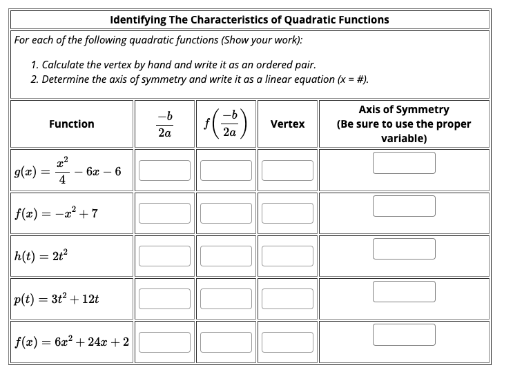 Solved Identifying The Characteristics of Quadratic | Chegg.com