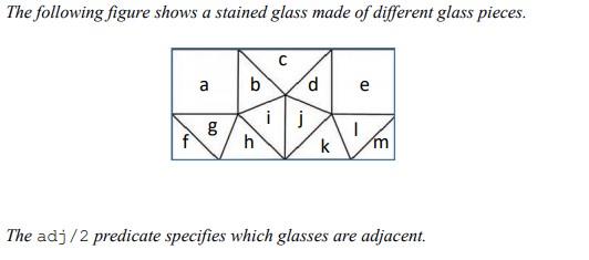 Solved The following figure shows a stained glass made of | Chegg.com