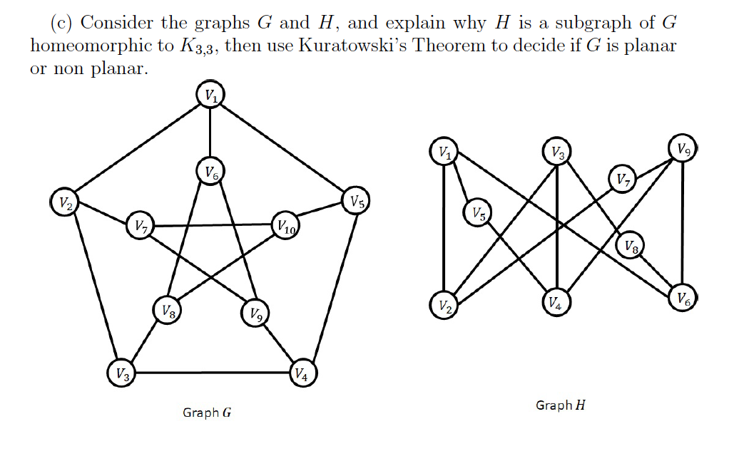 Solved (c) Consider the graphs G and H, and explain why H is | Chegg.com