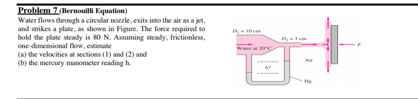 Solved Problem Z (Bernouilli Equation) Water flows through a | Chegg.com