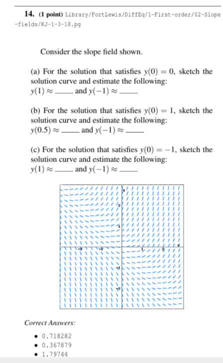 Solved Please show how to sketch the solution curves Other | Chegg.com