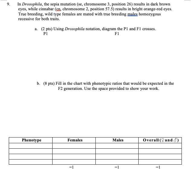 Solved 9. In Drosophila, the sepia mutation (se, chromosome | Chegg.com