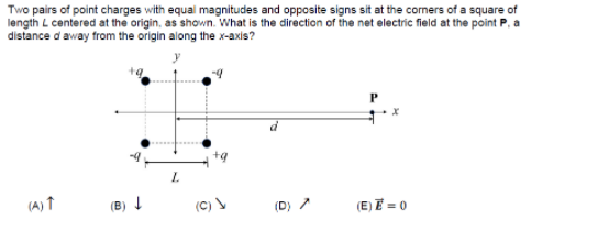 Solved Two pairs of point charges with equal magnitudes and | Chegg.com