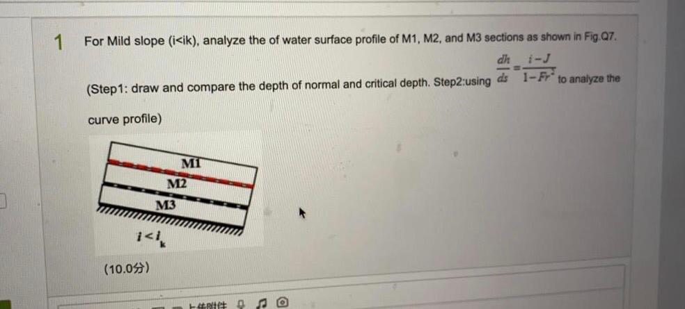 Solved 1 For Mild slope (i | Chegg.com