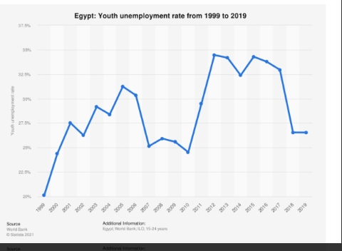 Solved Lady Testing Tea In the lady testing tea experiment, | Chegg.com