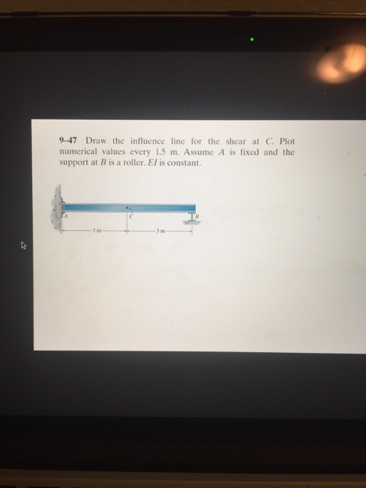 Solved 9-47 Draw the influence line for the shear at C. Plot | Chegg.com